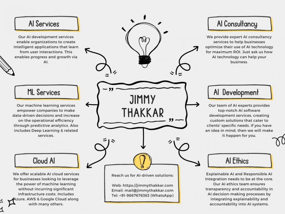 Ai Development Services Jimmy Thakkar